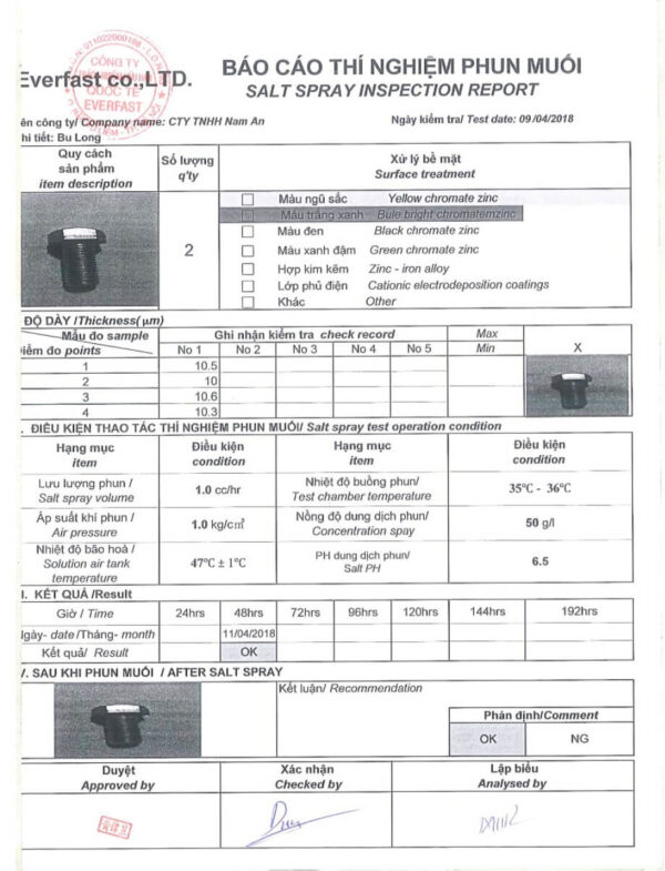 Long đền phẳng các loại, kích thước M3 - M36 chất lượng tốt